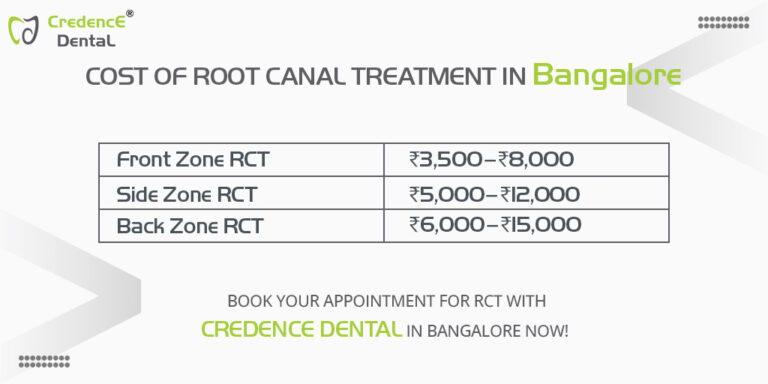 Root Canal Cost in Bangalore Price Guide - Credence Dental